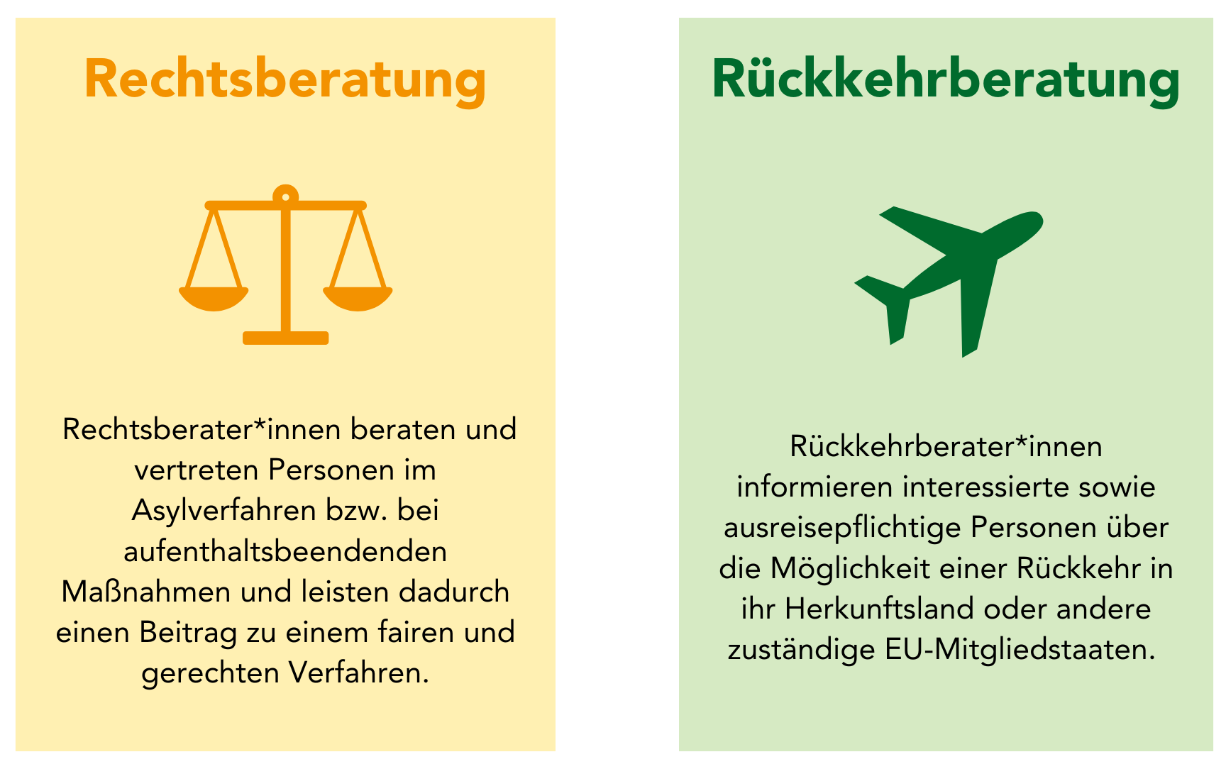 Dolmetscher*innen in der BBU - BBU